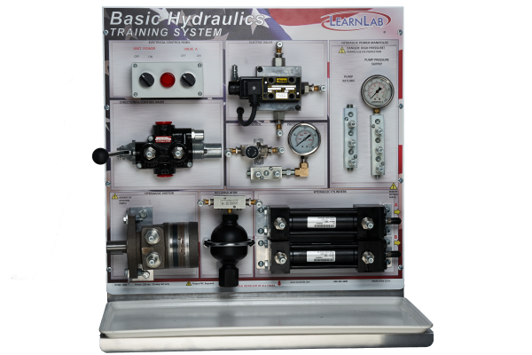 Basic Hydraulic & Fluid Power Training System – Train-A-Tech Panels